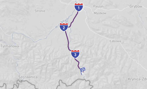Poland's most Scenic Drives and Panoramic Routes | Plan Your Ultimate ...
